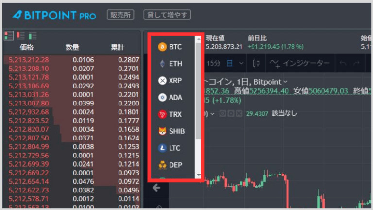 ビットポイントプロ（板取引）の使い方｜スマホアプリで切り替える方法 | トークンナビ